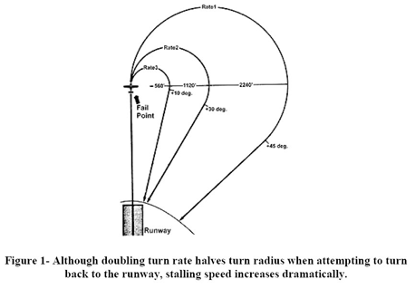 Pilot Safety News - January, 2007